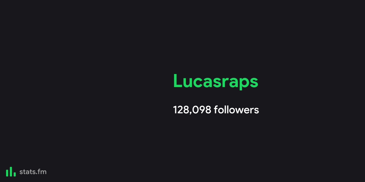Lucasraps music, stats and more | stats.fm