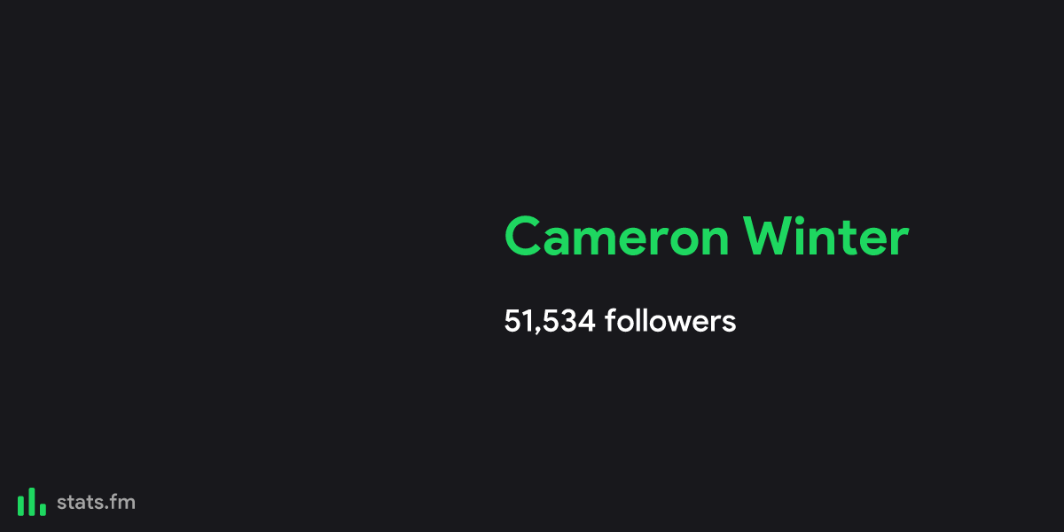 Cameron Winter music, stats and more | stats.fm