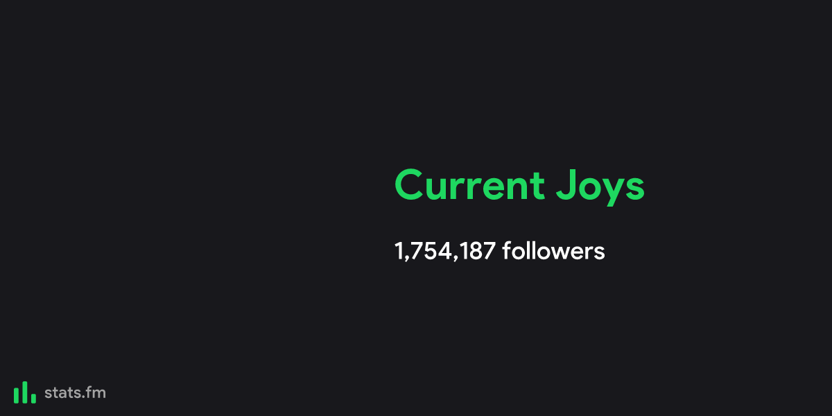 Current Joys music, stats and more | stats.fm