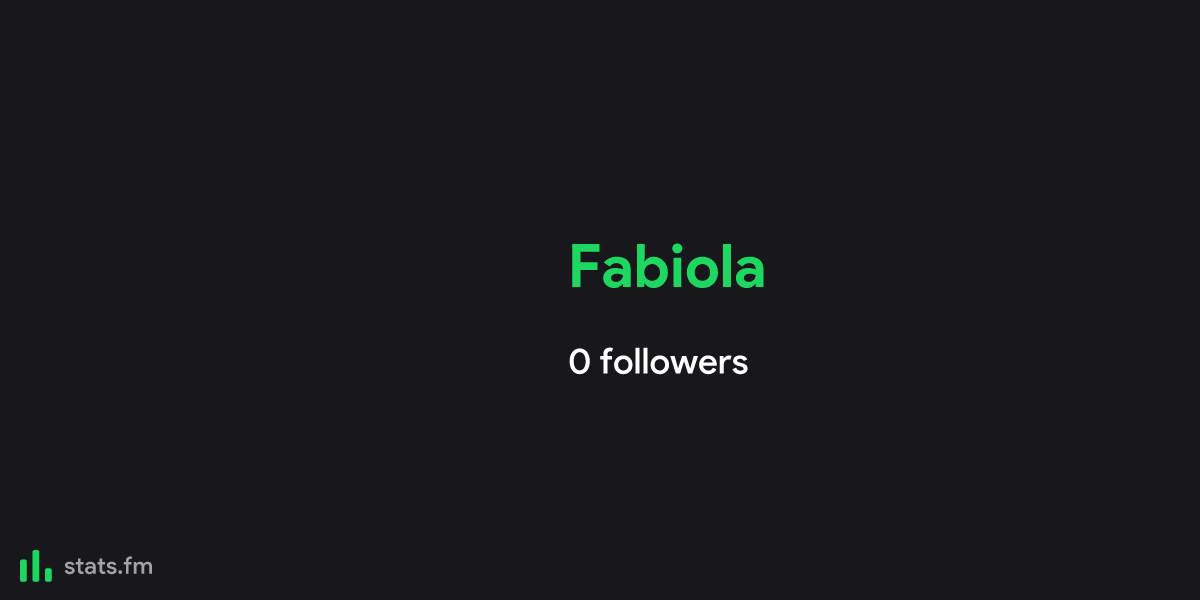 Fabiola music, stats and more | stats.fm