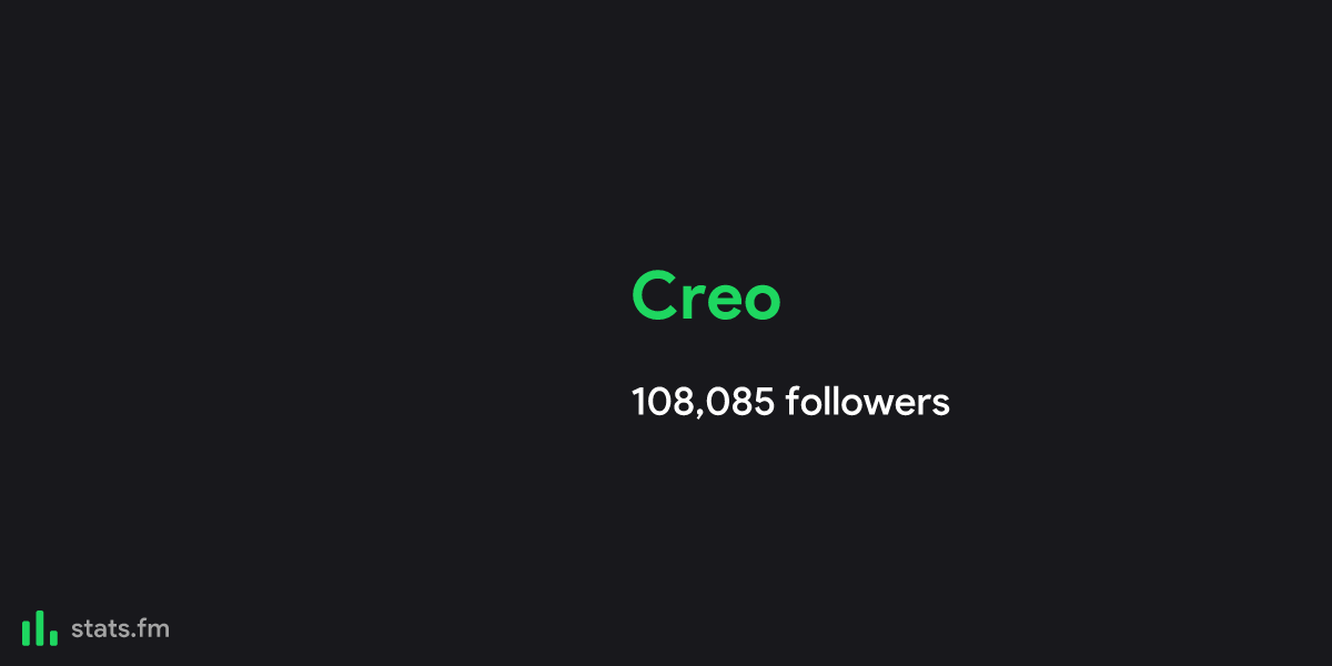 Creo music, stats and more | stats.fm