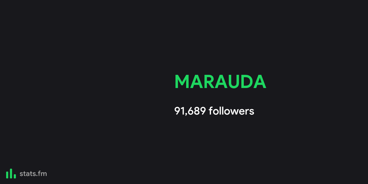 MARAUDA music, stats and more | stats.fm