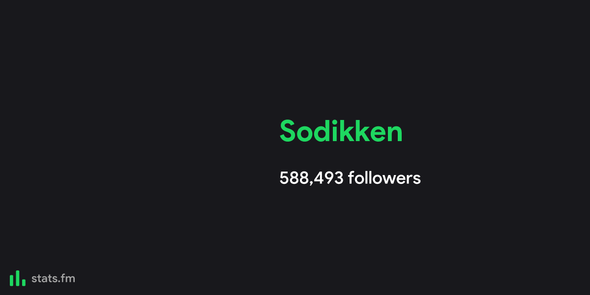 Sodikken music, stats and more | stats.fm