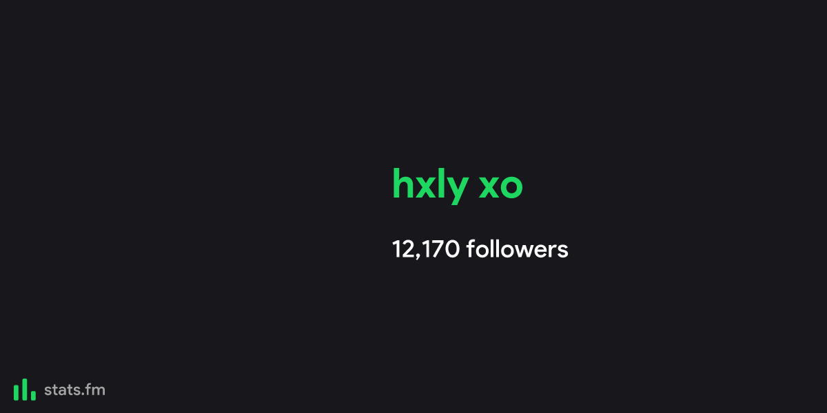 hxly xo music, stats and more | stats.fm