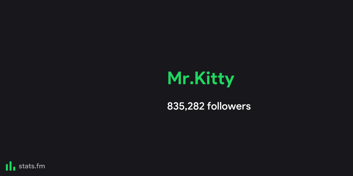 Mr.Kitty music, stats and more | stats.fm