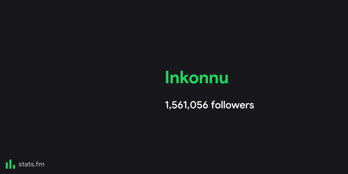Inkonnu music, stats and more | stats.fm