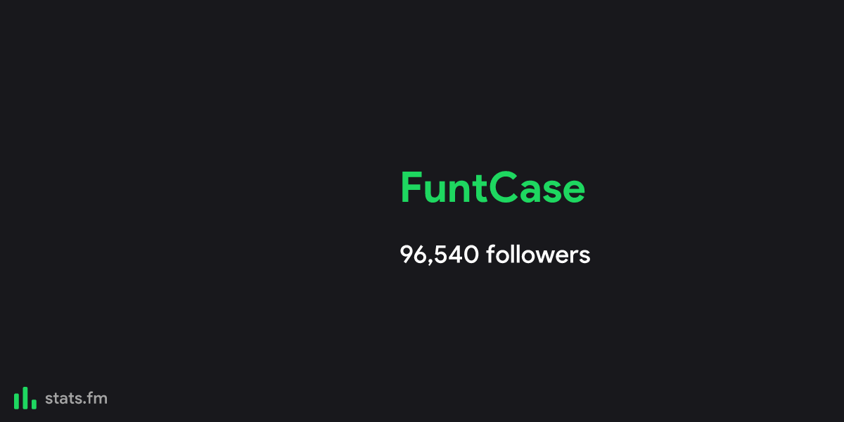 FuntCase music, stats and more | stats.fm