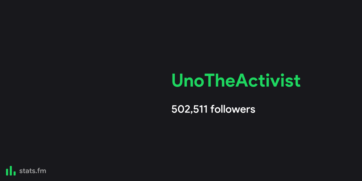 UnoTheActivist music, stats and more | stats.fm