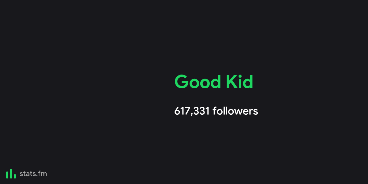 Good Kid music, stats and more | stats.fm