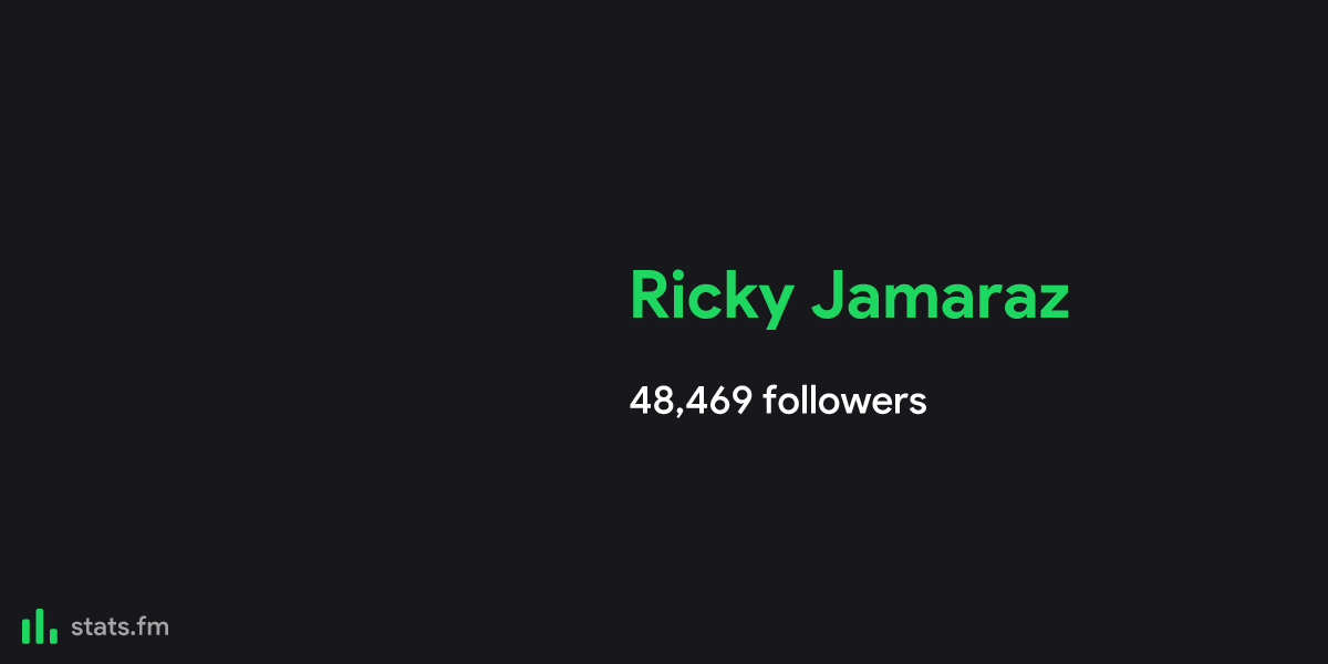 Ricky Jamaraz music, stats and more | stats.fm