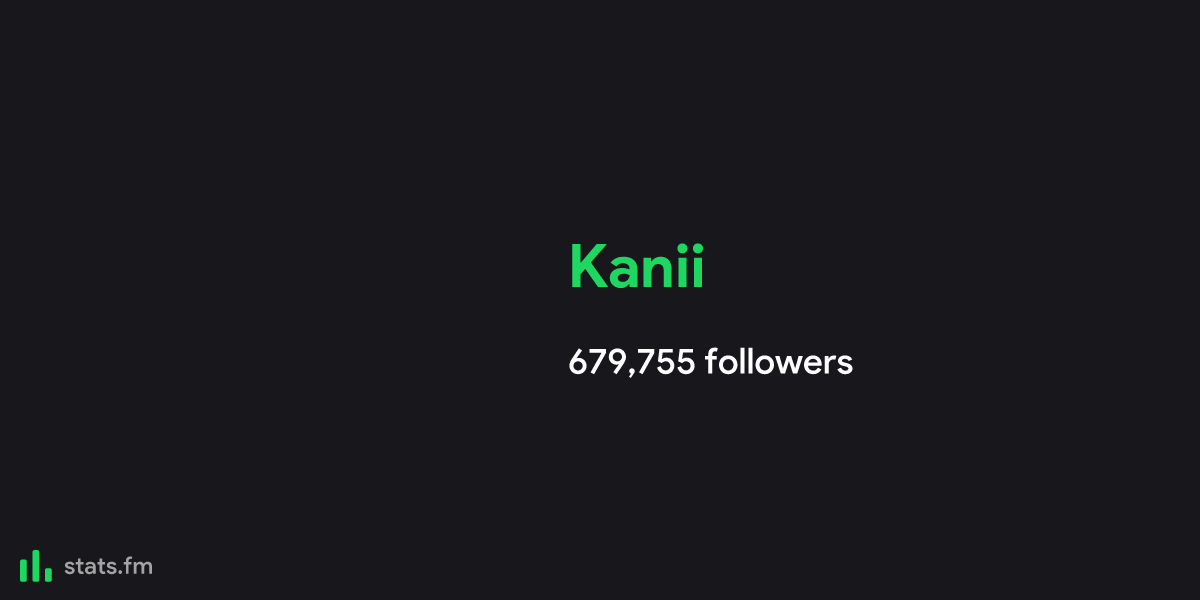 Kanii music, stats and more | stats.fm