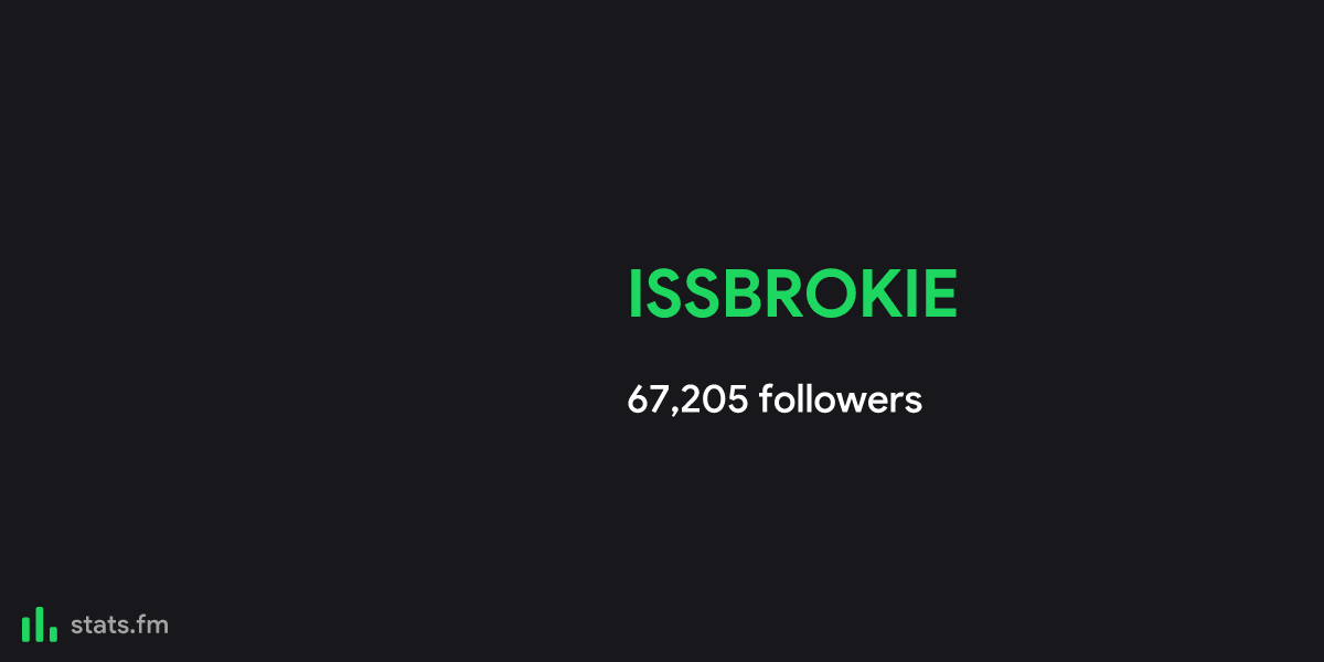 ISSBROKIE music, stats and more | stats.fm