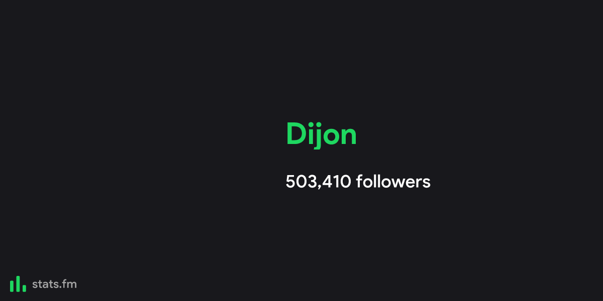 Dijon music, stats and more | stats.fm