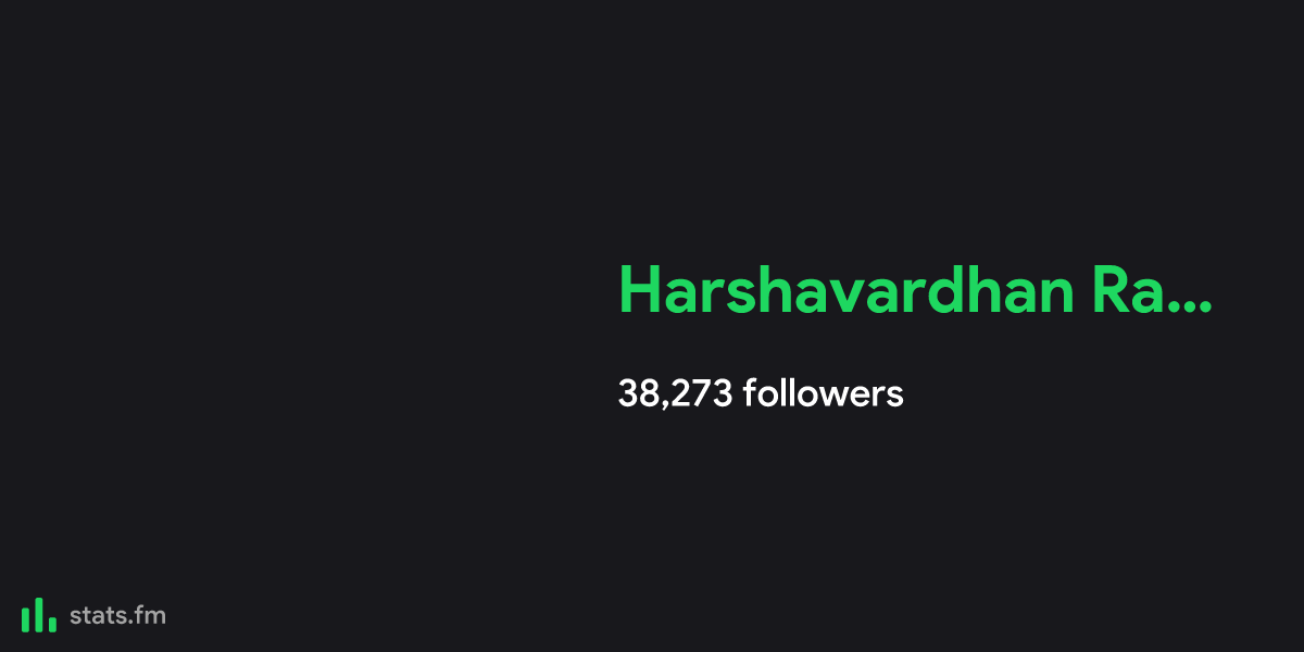 Harshavardhan Rameshwar music, stats and more | stats.fm