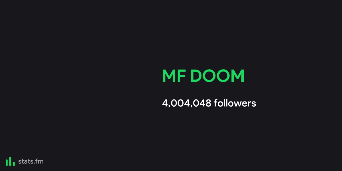 MF DOOM music, stats and more | stats.fm
