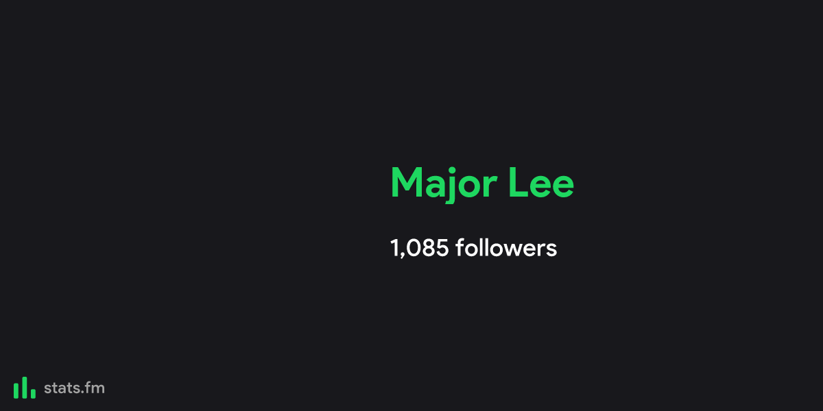Major Lee music, stats and more | stats.fm