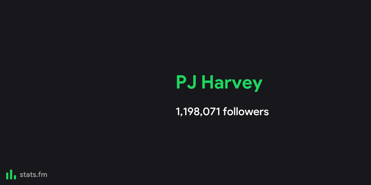 PJ Harvey music, stats and more | stats.fm