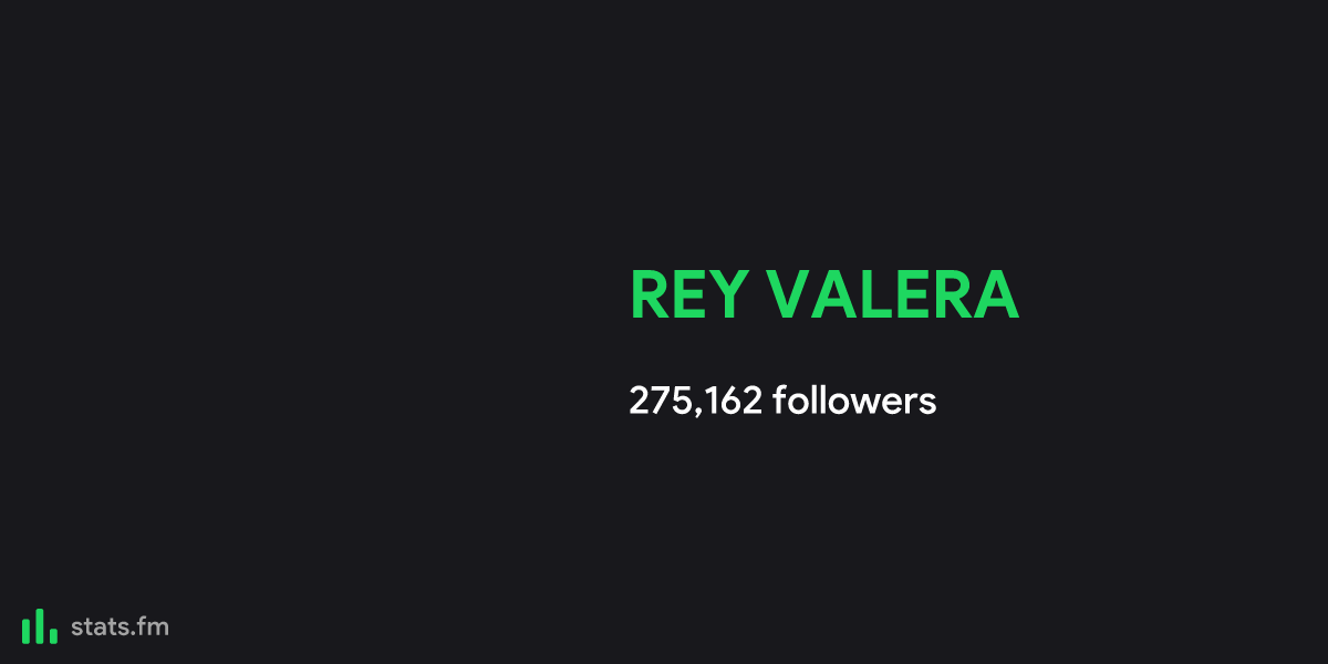 REY VALERA music, stats and more | stats.fm