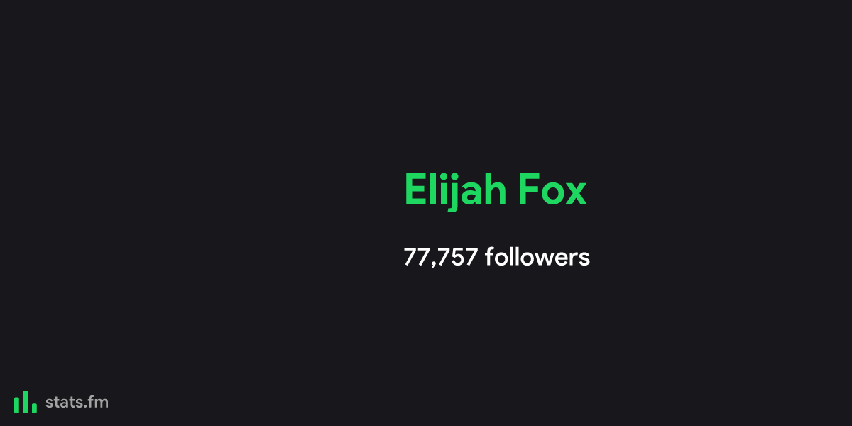 Elijah Fox music, stats and more | stats.fm