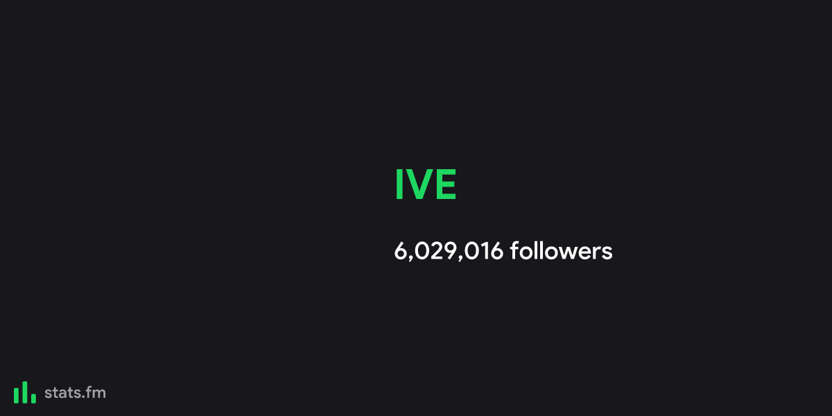 IVE music, stats and more | stats.fm