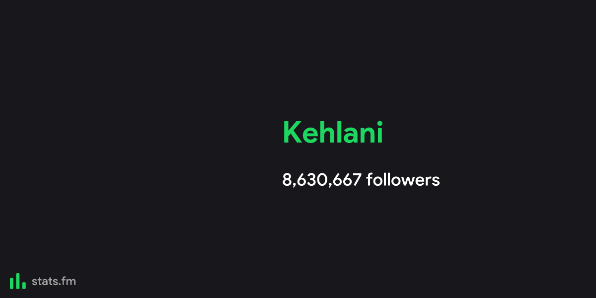 Kehlani music, stats and more | stats.fm