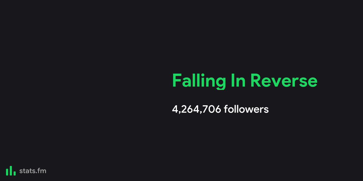 Falling In Reverse music, stats and more | stats.fm