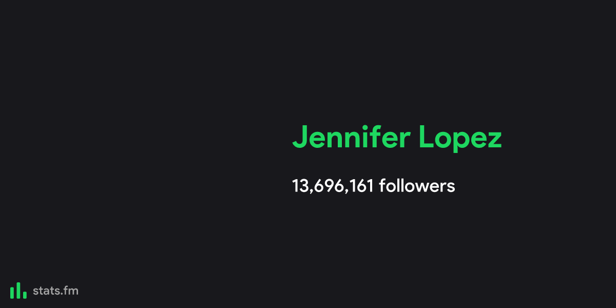 Jennifer Lopez music, stats and more | stats.fm