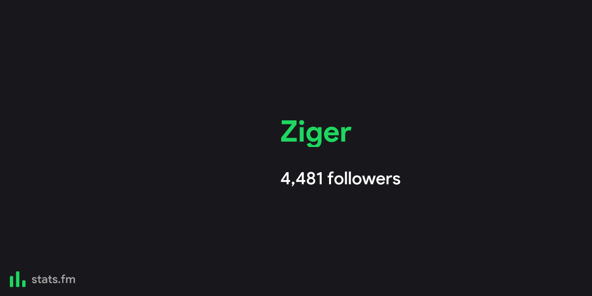 Ziger music, stats and more | stats.fm
