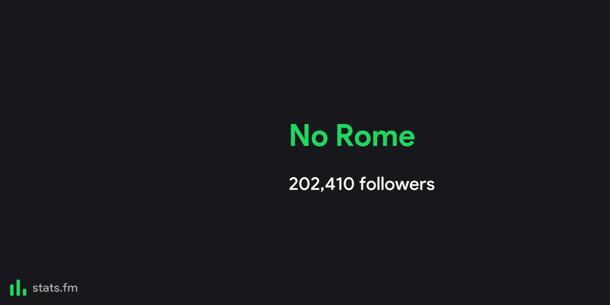 No Rome music, stats and more | stats.fm