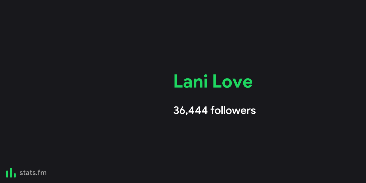 Lani Love music, stats and more | stats.fm