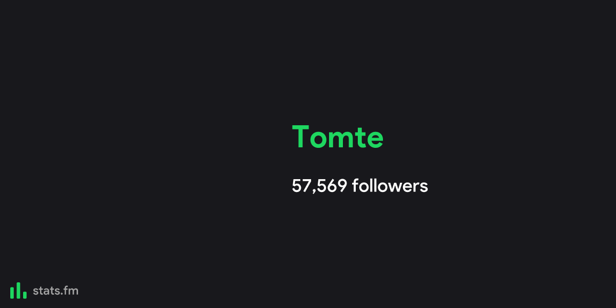 Tomte music, stats and more | stats.fm