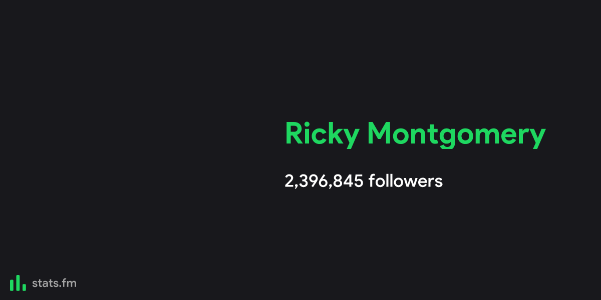 Ricky Montgomery music, stats and more | stats.fm