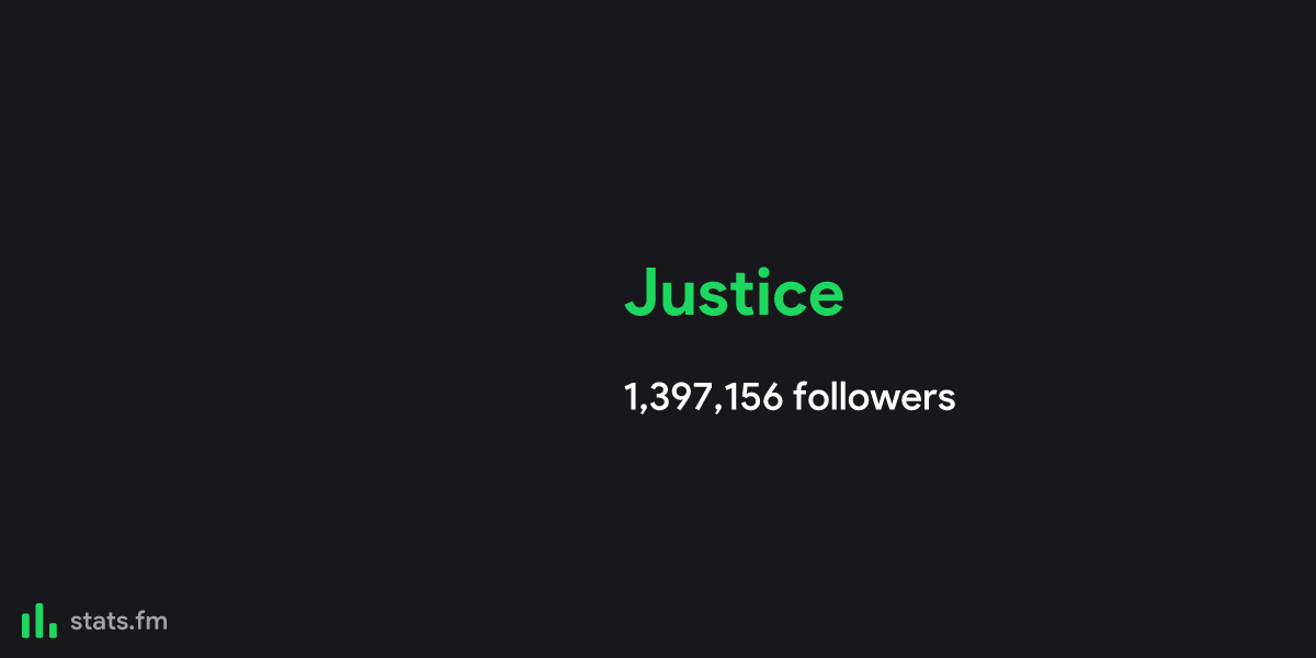 Justice music, stats and more | stats.fm
