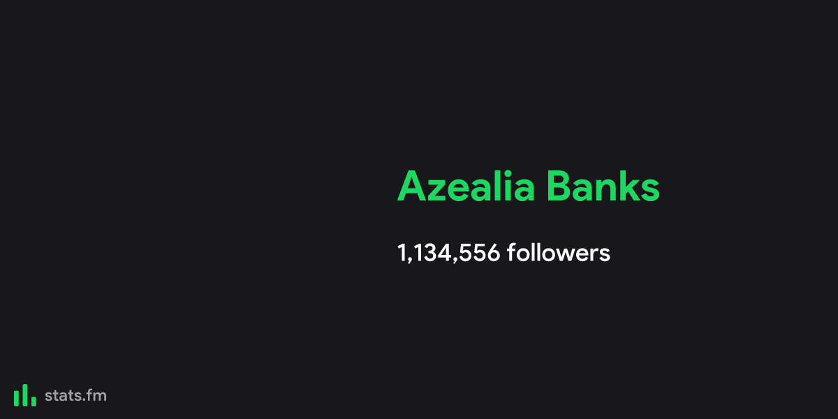 Azealia Banks music, stats and more | stats.fm