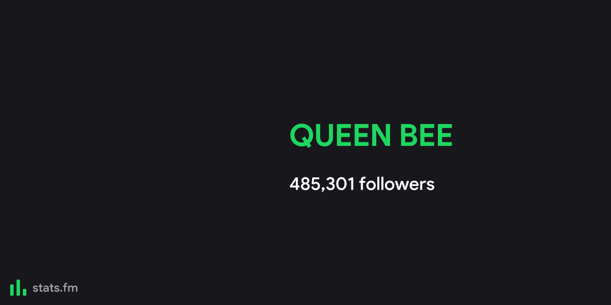 QUEEN BEE music, stats and more | stats.fm