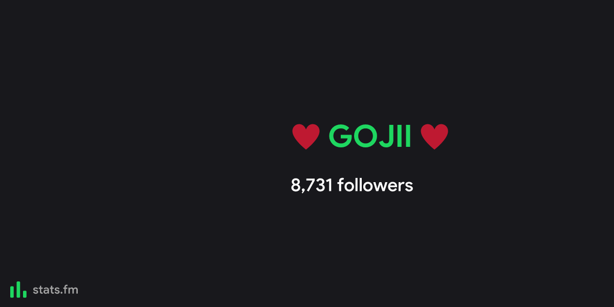 ♥ GOJII ♥ music, stats and more | stats.fm