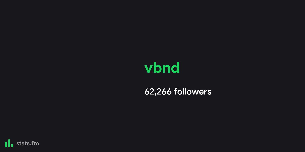 vbnd music, stats and more | stats.fm