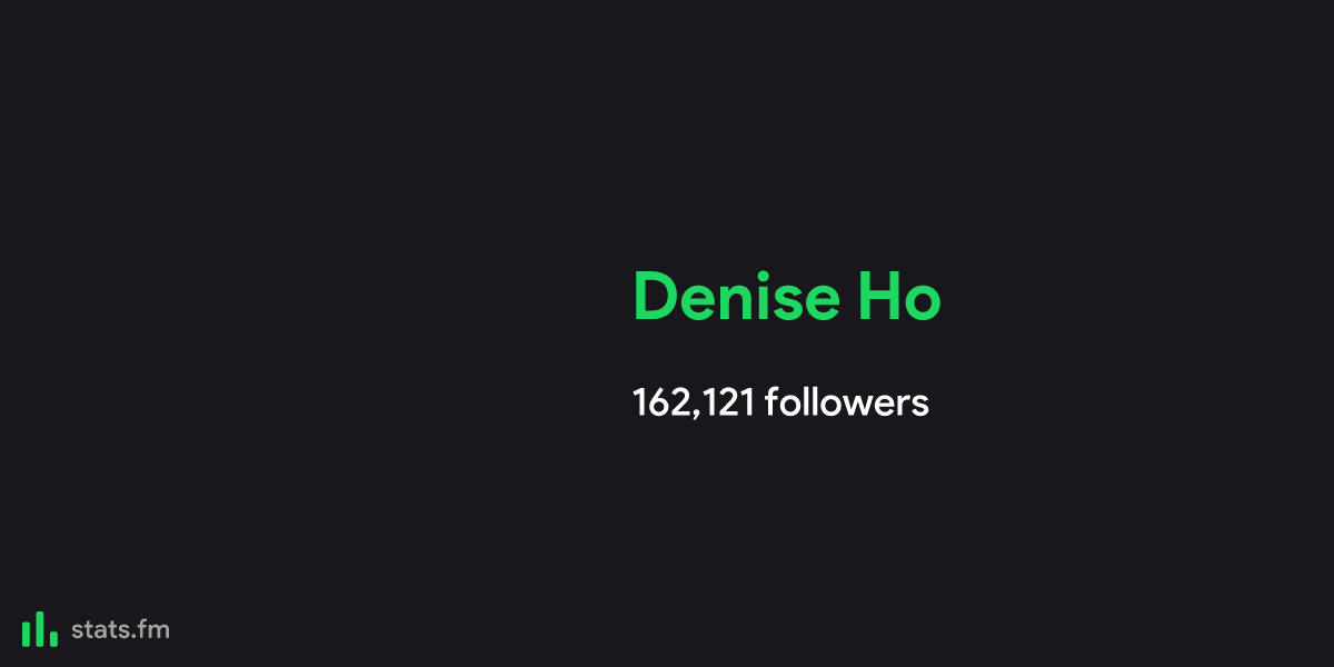 Denise Ho music, stats and more | stats.fm