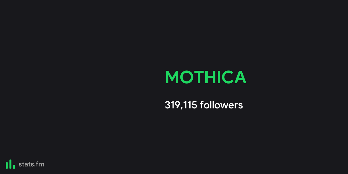 MOTHICA music, stats and more | stats.fm