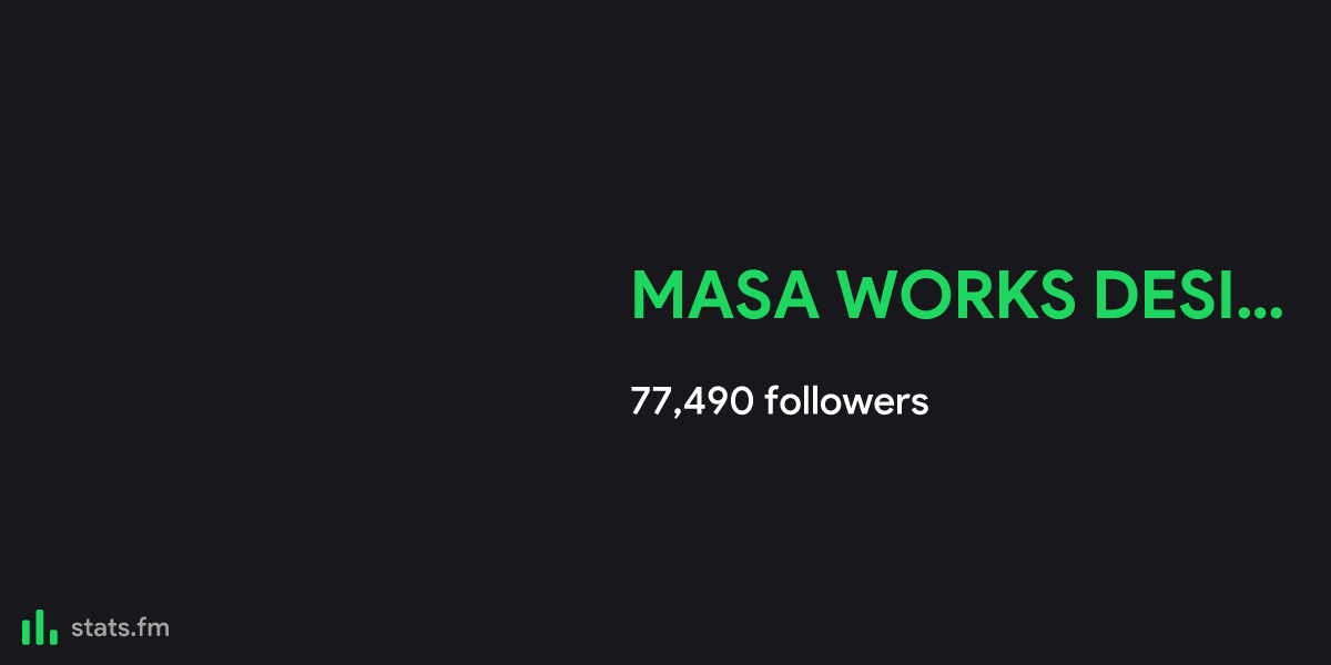 MASA WORKS DESIGN music, stats and more | stats.fm