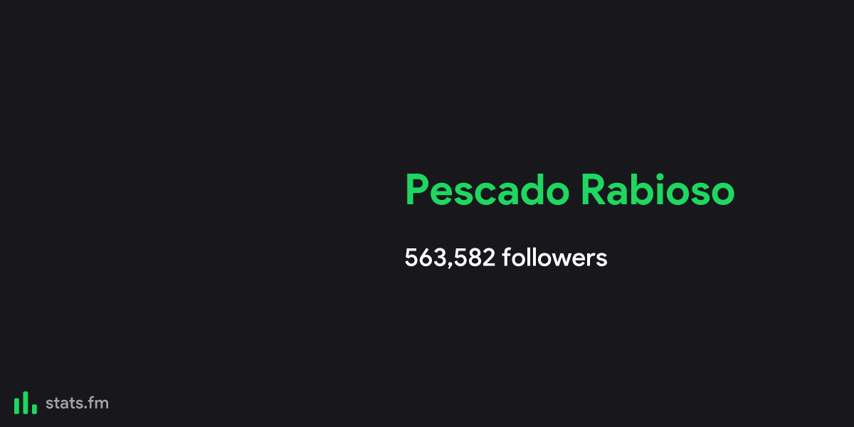 Pescado Rabioso music, stats and more | stats.fm