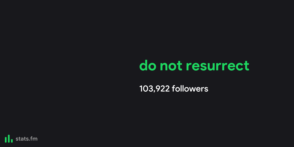 do not resurrect music, stats and more | stats.fm