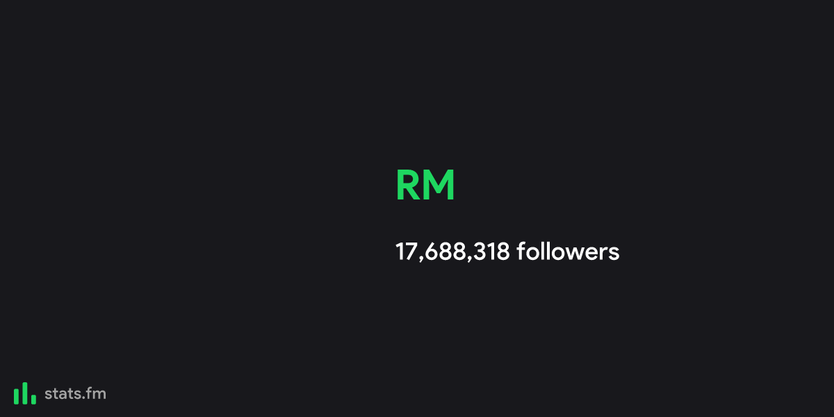 RM music, stats and more | stats.fm