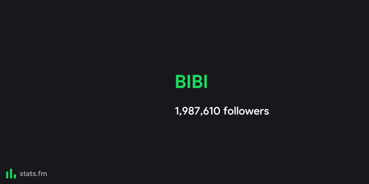 BIBI music, stats and more | stats.fm