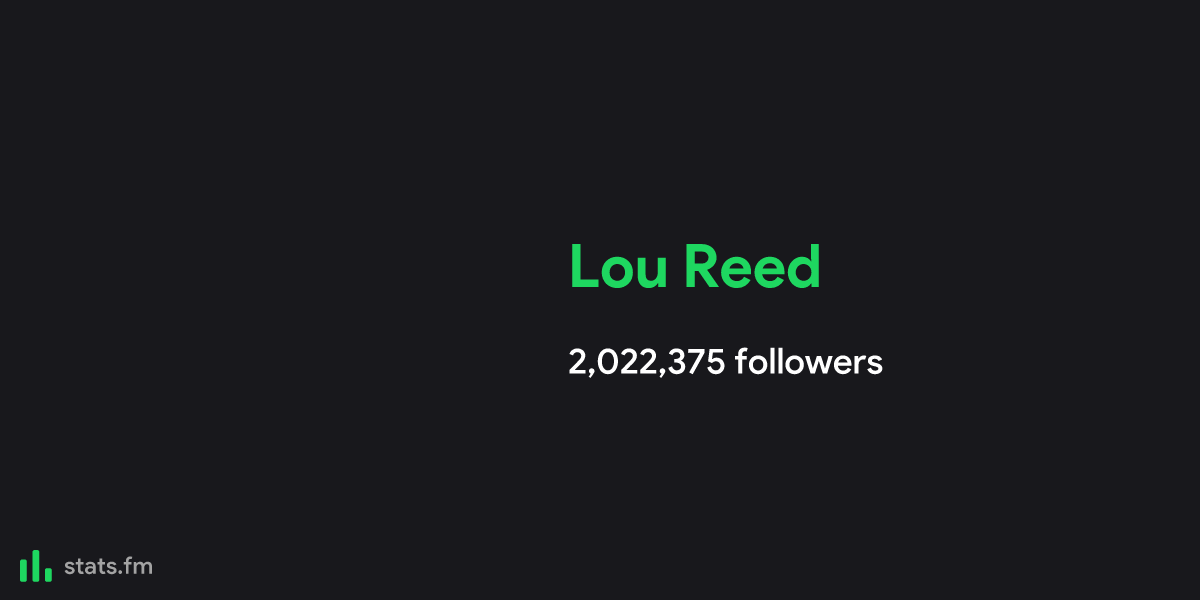 Lou Reed music, stats and more | stats.fm