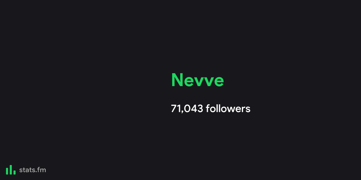 Nevve music, stats and more | stats.fm