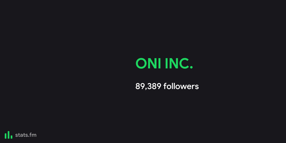 ONI INC. music, stats and more | stats.fm
