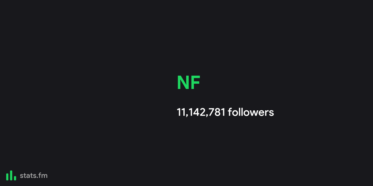 NF music, stats and more | stats.fm