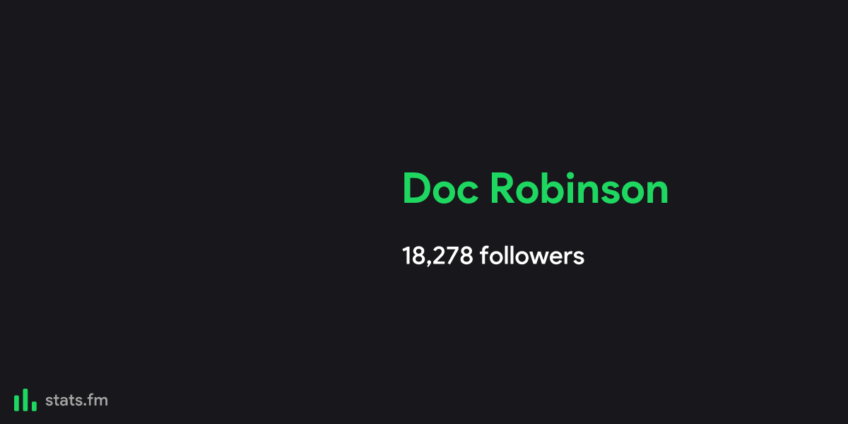 Doc Robinson music, stats and more | stats.fm