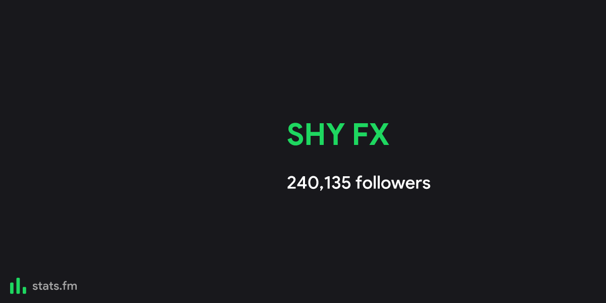 SHY FX music, stats and more | stats.fm
